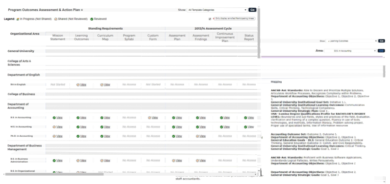 Overview of AMS Reports – Watermark