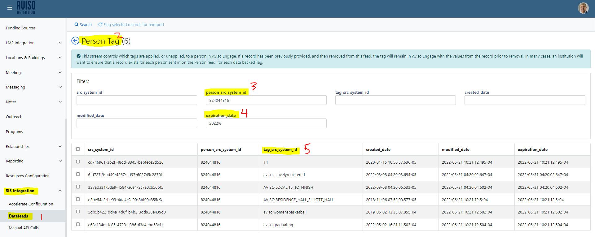 Tag Administration – Watermark