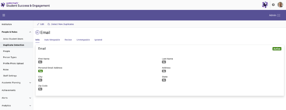 Automated And Manual Duplicate Detection Watermark