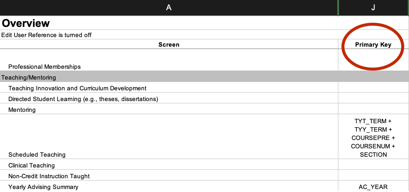 CSV Imports: Updating Existing Records – Watermark CSV Imports: Updating Existing Records – Watermark