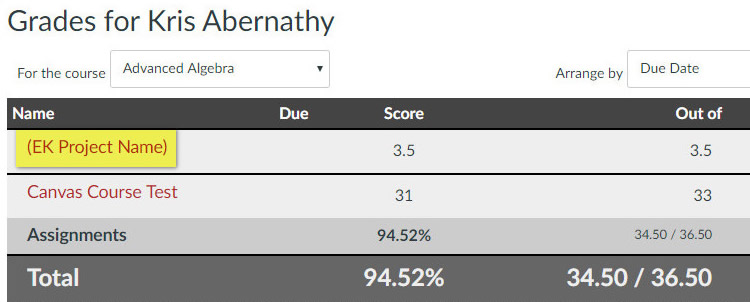 Canvas Gradebook – Watermark