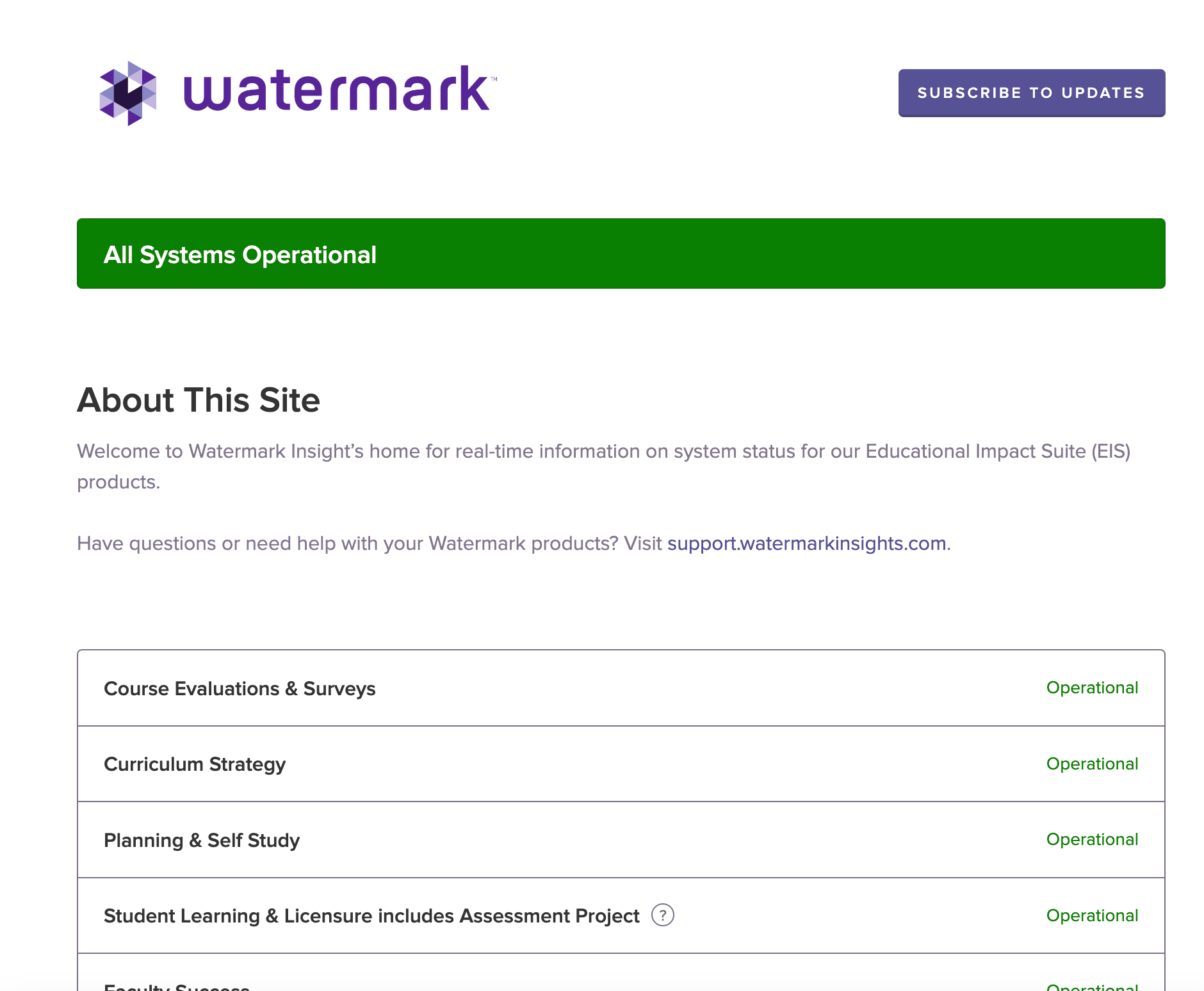 The Watermark Status Page – Watermark