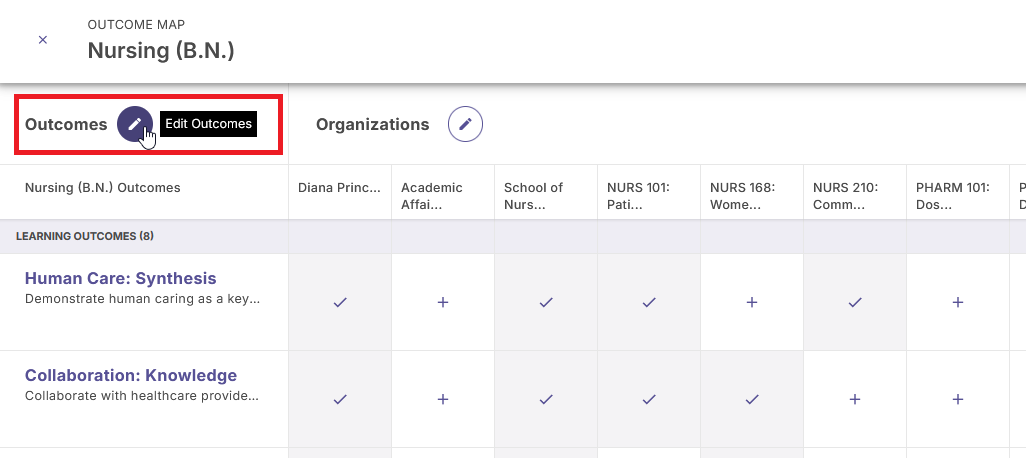 How to Map Outcomes – Watermark