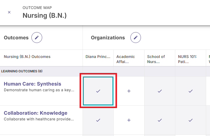 How to Map Outcomes – Watermark