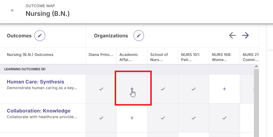 How to Map Outcomes – Watermark