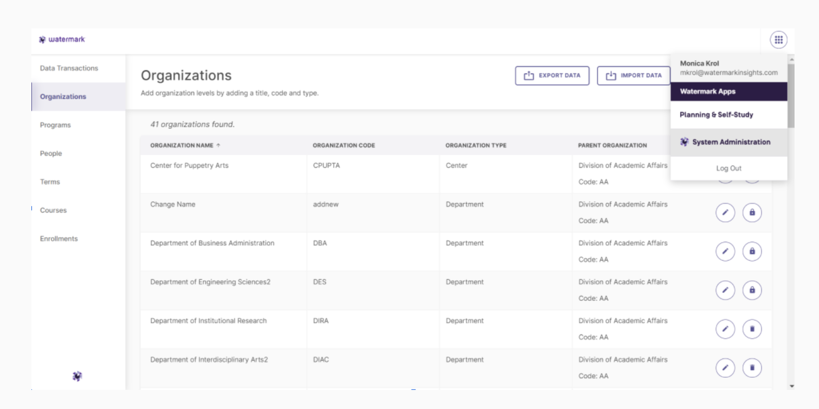 User Roles and Permissions – Watermark