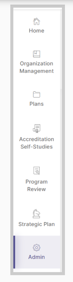 User Roles and Permissions – Watermark