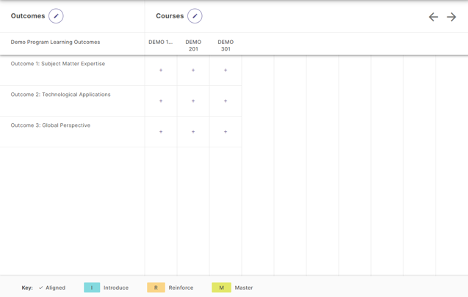 How to Create and Edit Curriculum Maps – Watermark