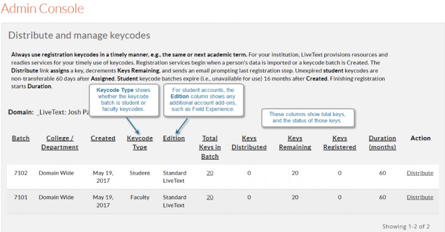 Keycode Management Guide – Watermark