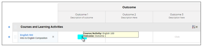 Academic Assessment Workspace – Watermark