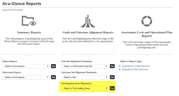 Overview of AMS Reports – Watermark