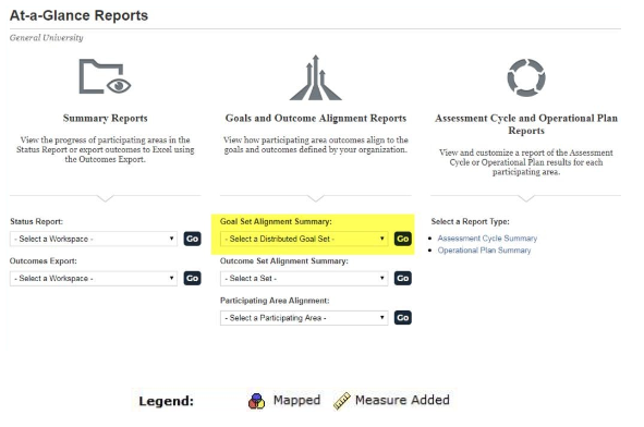 Overview of AMS Reports – Watermark
