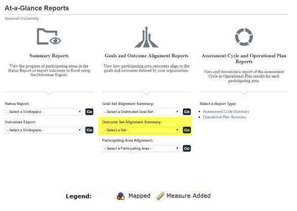 Overview of AMS Reports – Watermark