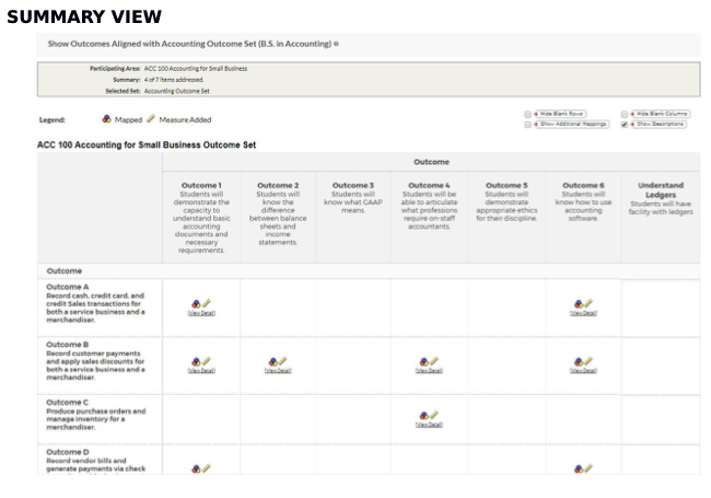 Overview of AMS Reports – Watermark