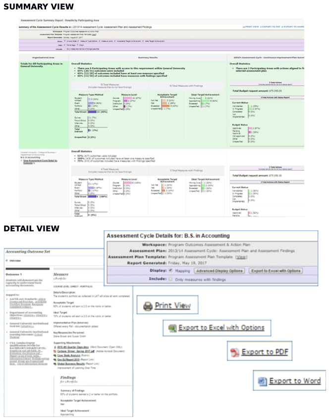 Overview of AMS Reports – Watermark